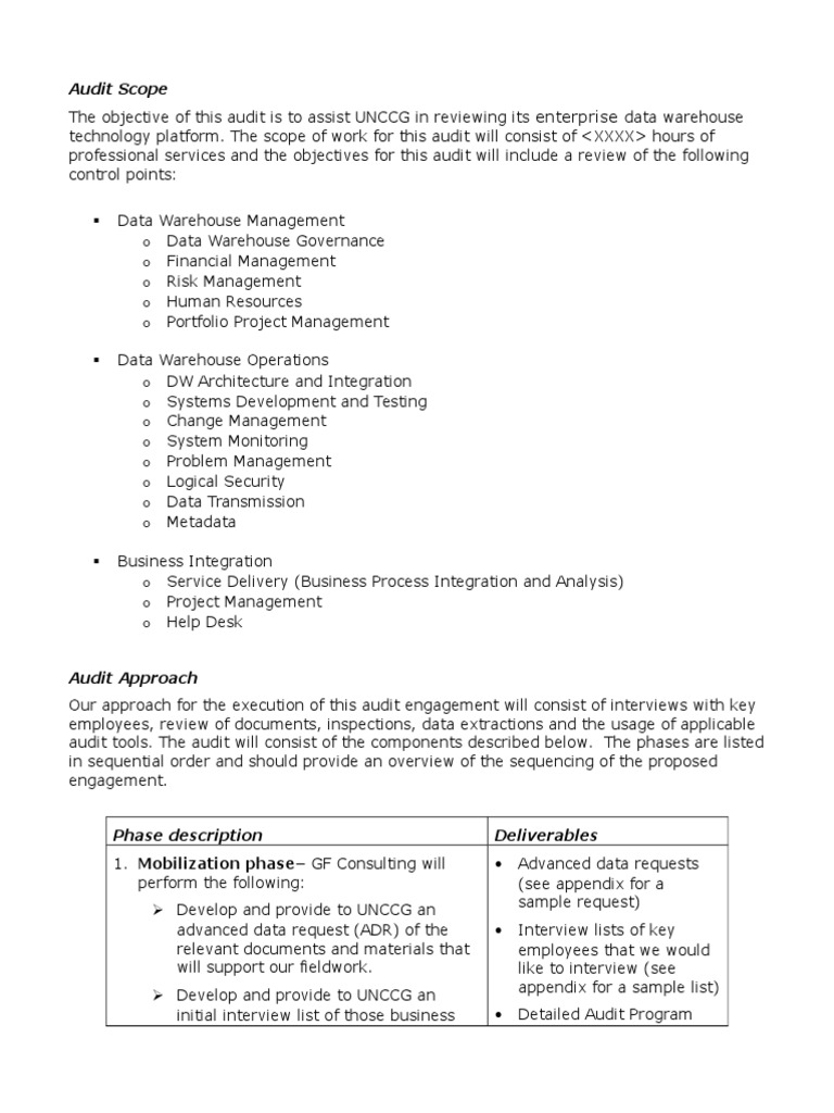 Sample Audit Plan | PDF