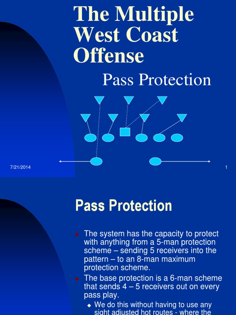 Pass Protection in The Multiple West Coast Offense | PDF | Quarterback ...