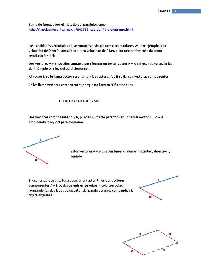 Suma de Fuerzas Por El Método Del Paralelogramo | PDF | Vector Euclidiano | Álgebra