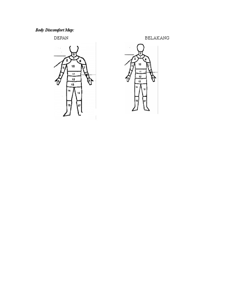 Body Discomfort Map: Front & Back | PDF