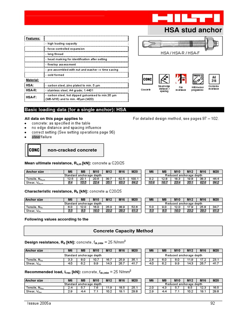 Hilti Manual For Bolt | PDF | Screw | Strength Of Materials