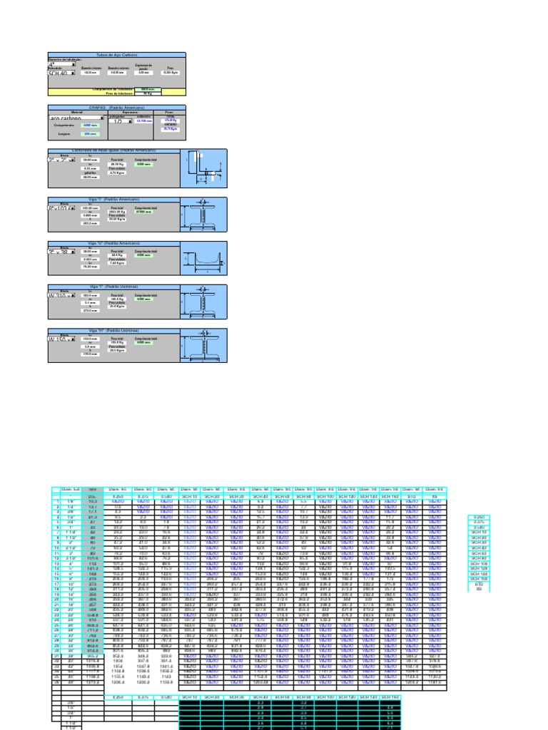 Tabela de Pesos - Aço | Download grátis PDF | Materiais | Engenharia Civil