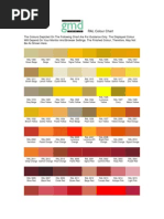 Humbrol Conversion Color Chart | Grey | Green