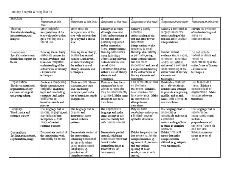 Literary Analysis Rubric | PDF | Sentence (Linguistics) | Linguistics