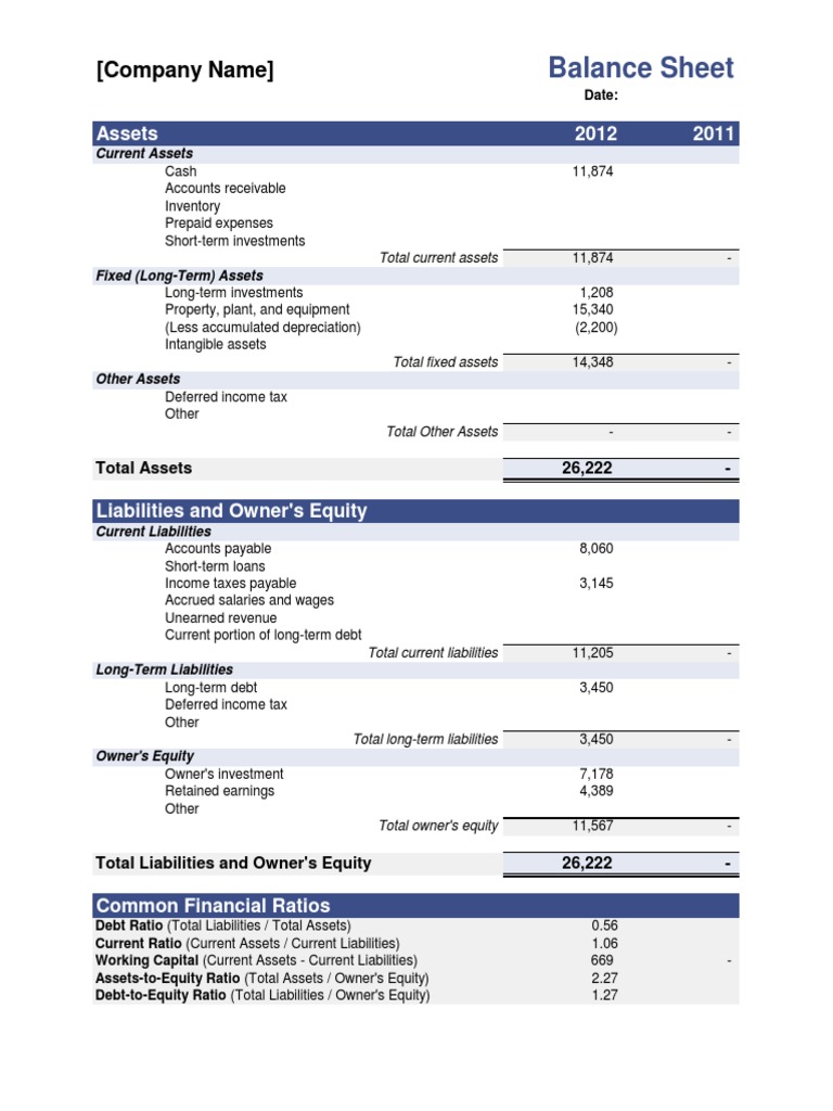 Balance Sheet Template For Website | PDF | Equity (Finance) | Current ...