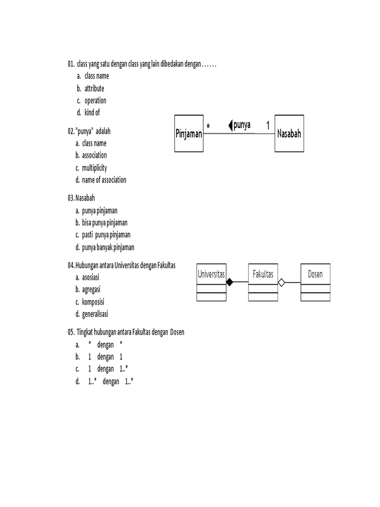 Latihan Soal RPL | PDF