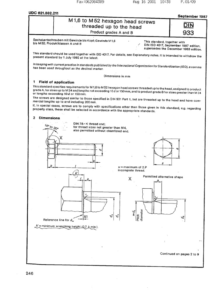 Din 933 87 | PDF