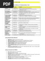 Windows 2000 Professional Product Keys | PDF