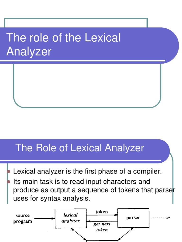 The Role of The Lexical Analyzer | PDF | Parsing | Metalogic