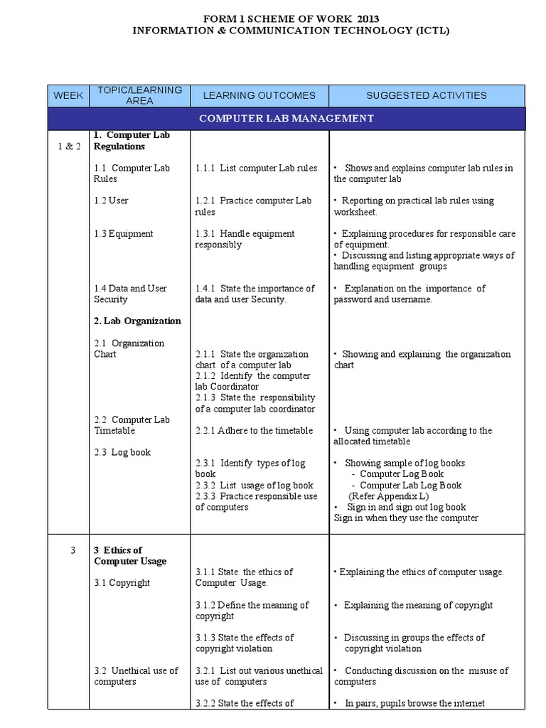 Computer Lab Management: Form 1 Scheme of Work 2013 Information & Communication Technology (Ictl ...
