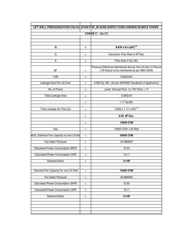 Lift Well Pressurization Calculation For Exquisite | PDF