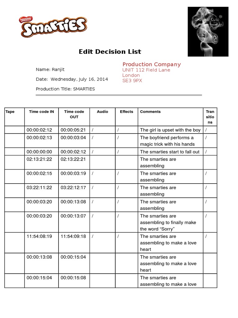 Edl Table | PDF | Games & Activities | Language Arts & Discipline