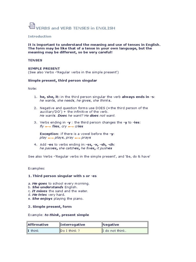 Verbs and Verb Tenses in English: He Wants, She Needs, He Gives, She ...