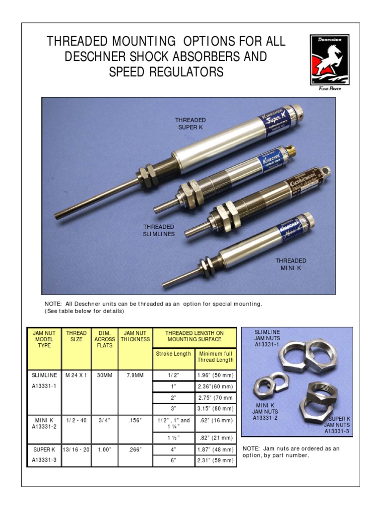 Threaded Mounting Table | PDF | Home & Garden | Technology & Engineering