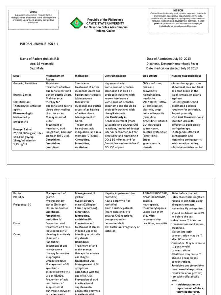 Ranitidine, Famotidine, Essentiale, Paracetamol, Xyzal, Aeknil | PDF ...