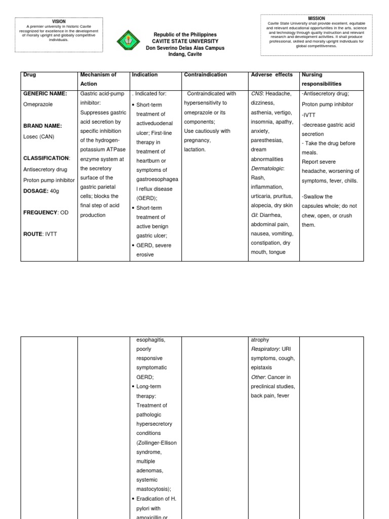 Omeprazole, Potassium Chloride, Citicoline, Glimepiride | PDF ...