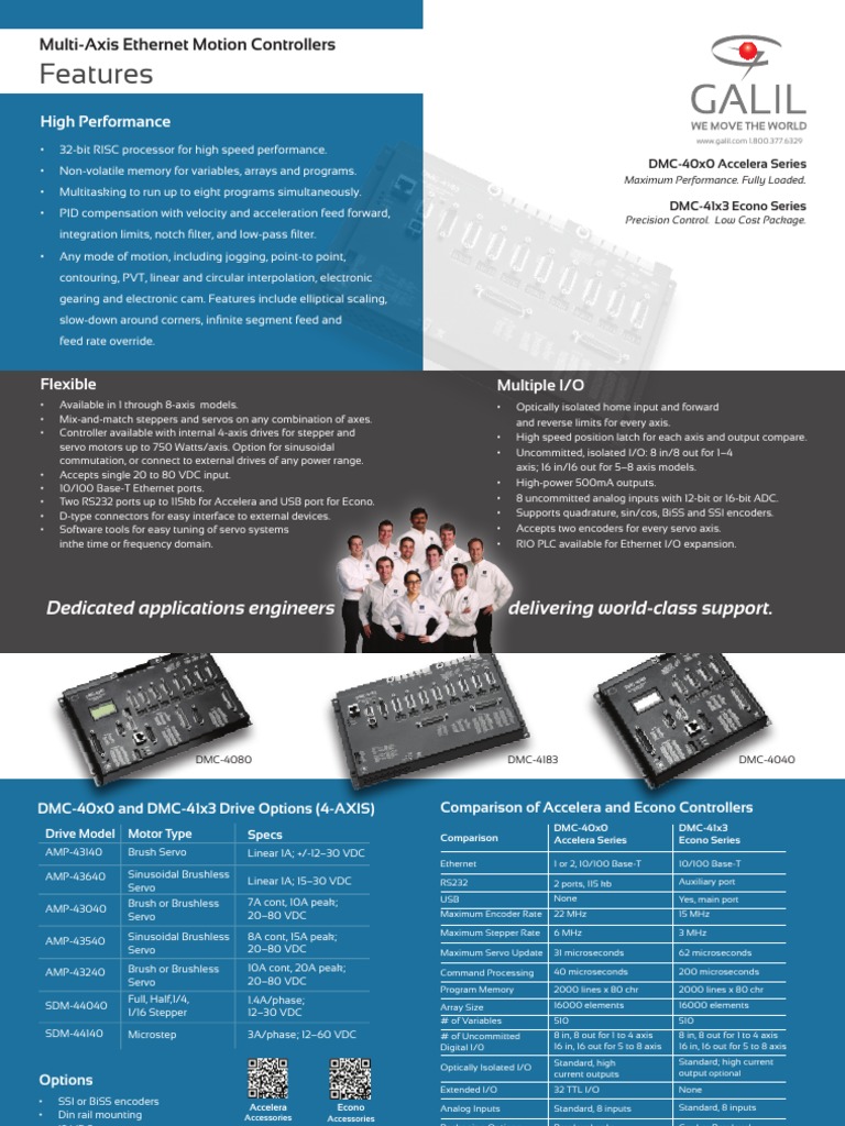 Galil Motion Control Multi-Axis Controllers | PDF | Servomechanism ...