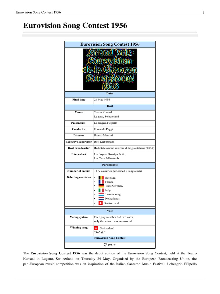 Eurovision Song Contest 1956 | PDF | Songs | European Music