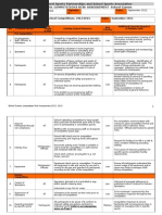 Kaiser HVA Tool and Instructions | PDF | Hazards | Safety