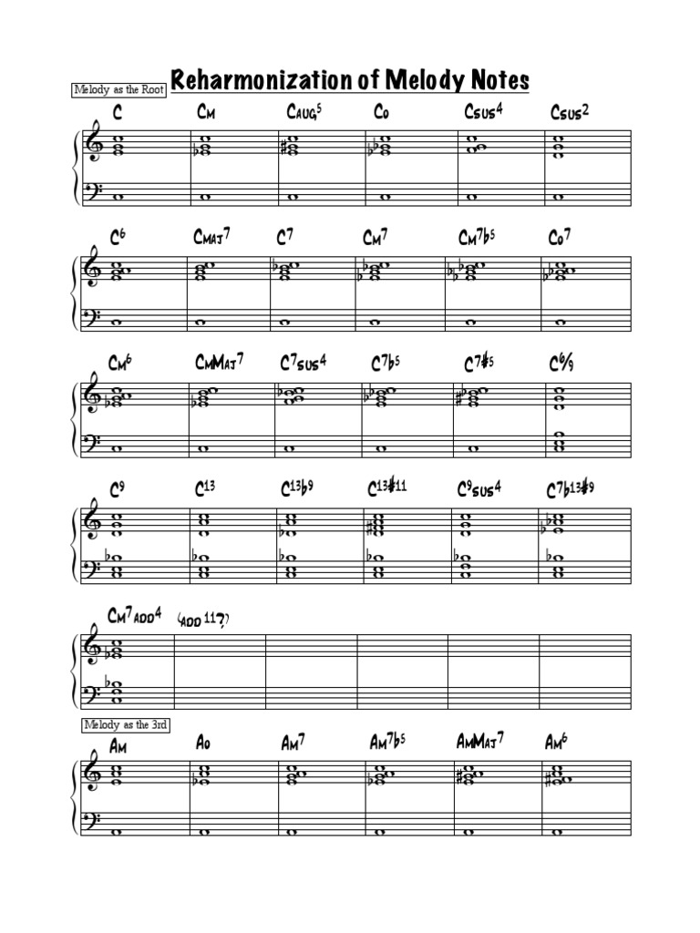 Reharmonization of Melody | PDF