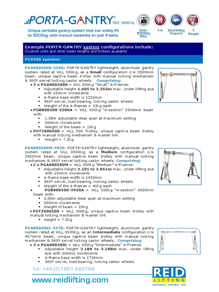 PG Example Configurations 02-07-2013 | PDF | Safety