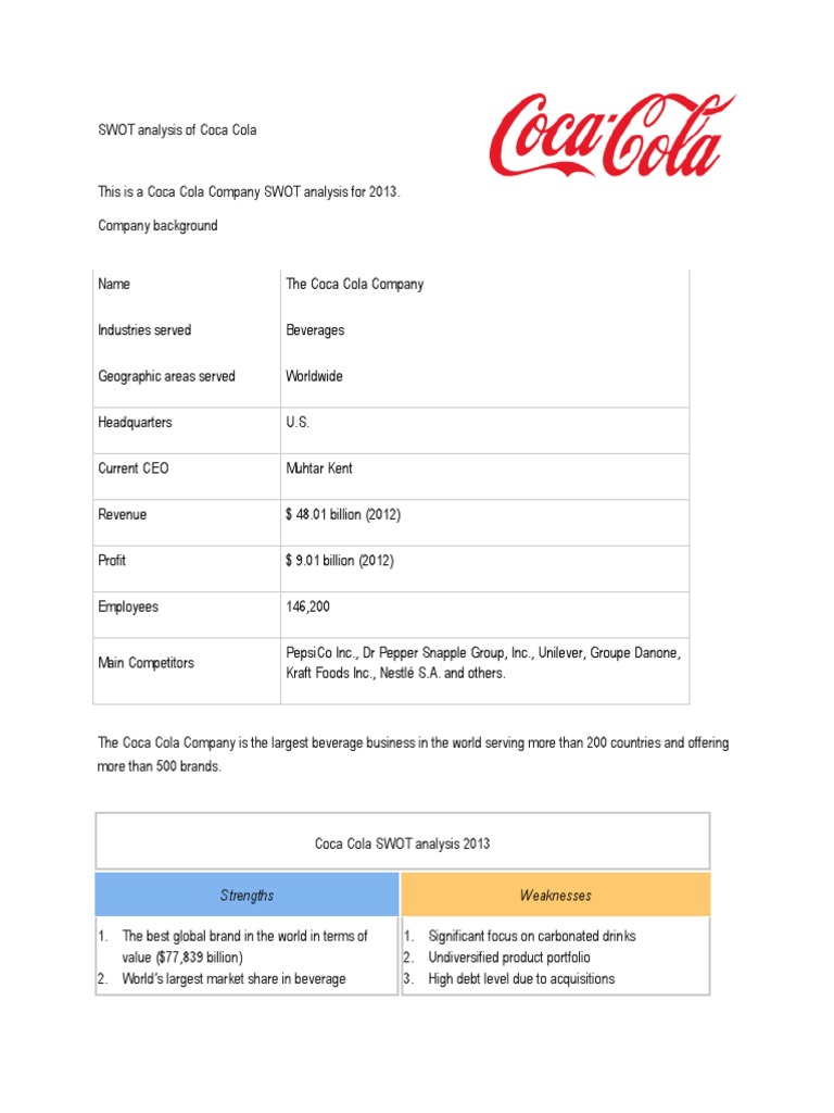 SWOT Analysis of Coca Cola | Coca Cola | The Coca Cola Company
