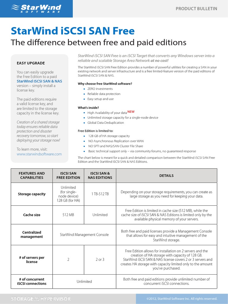 StarWind ISCSI SAN Free Vs Paid | PDF | Information Storage | Computer Engineering