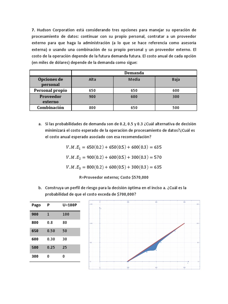 Inv de Oper | PDF | Probabilidad | Vino Inv de Oper | PDF | Probabilidad | Vino