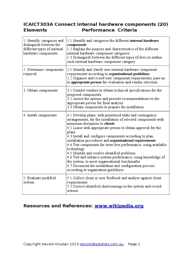 Student Workbook - ICAICT303A Connect Internal Hardware Components ...