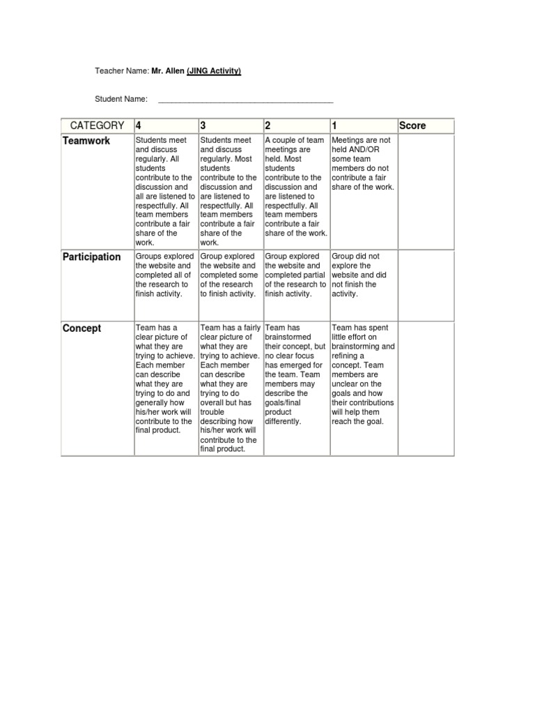 Rubric | PDF