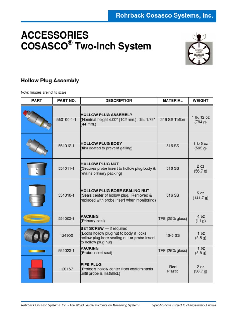 Accessories Cosasco Two Inch System | PDF | Electrical Connector ...