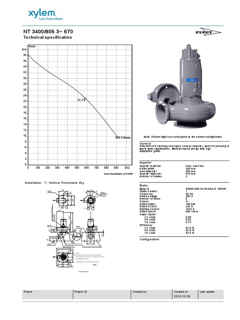 Flygt Pump | Electromagnetism | Mechanical Engineering