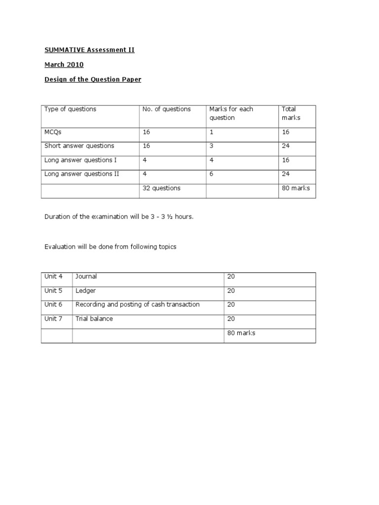 SUMMATIVE Assessment II Sample Paper | PDF | Accounting | Business ...