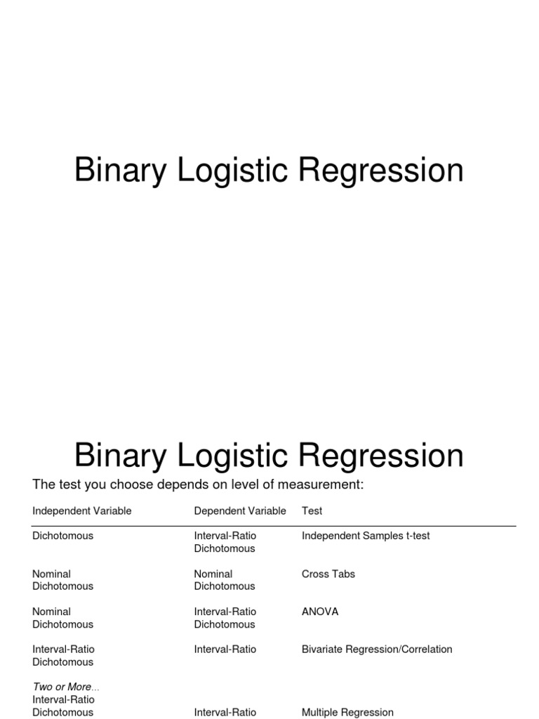 Binary Logistic Regression Lecture 9 | PDF | Logistic Regression ... Binary Logistic Regression Lecture 9 | PDF | Logistic Regression ...