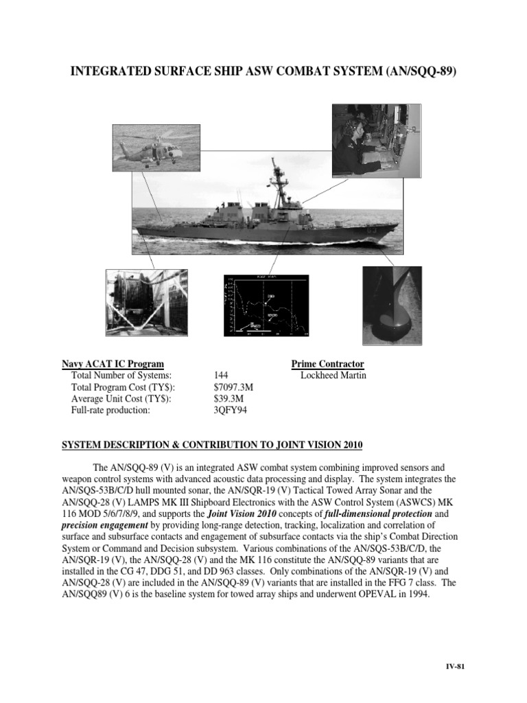 99sqq89 Sonar | Anti Submarine Warfare | Sonar