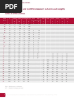 PCCP Pipes Dimensions | PDF | Pipe (Fluid Conveyance) | Mechanical ...