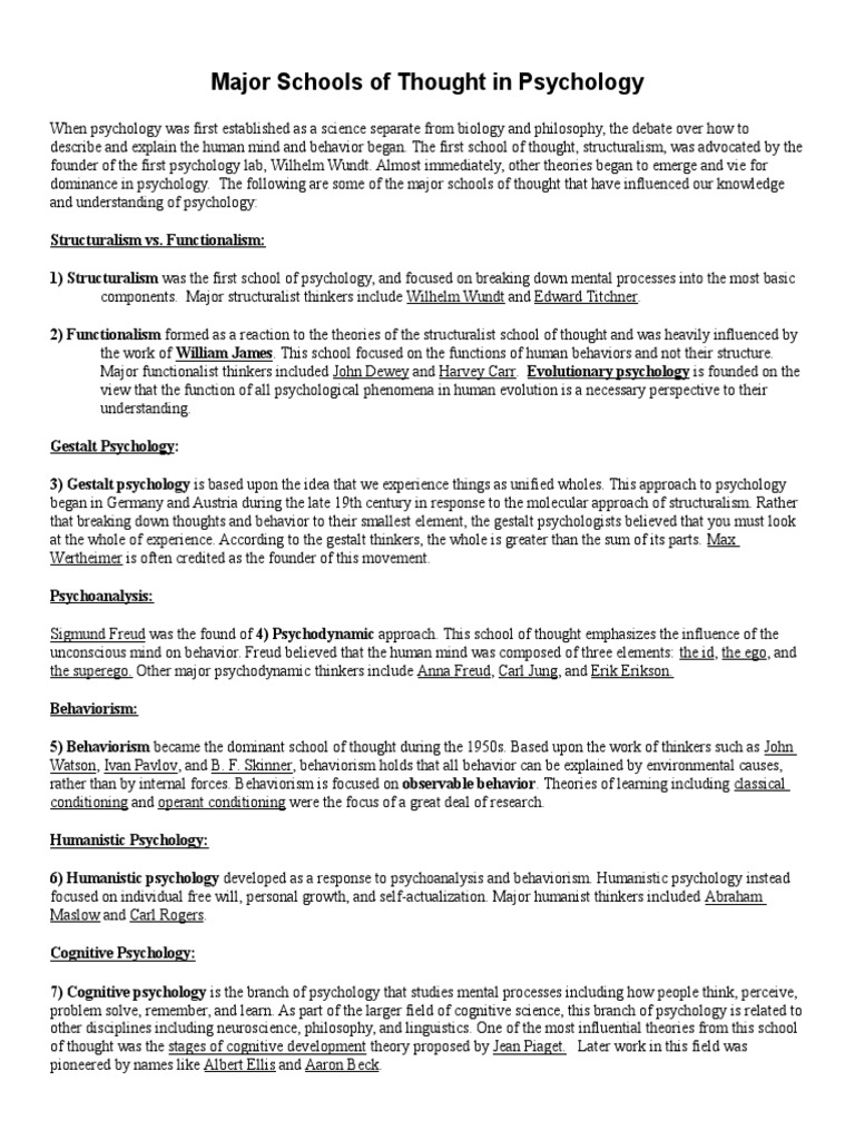 Major Schools of Thought in Psychology | PDF | Psychology | Thought