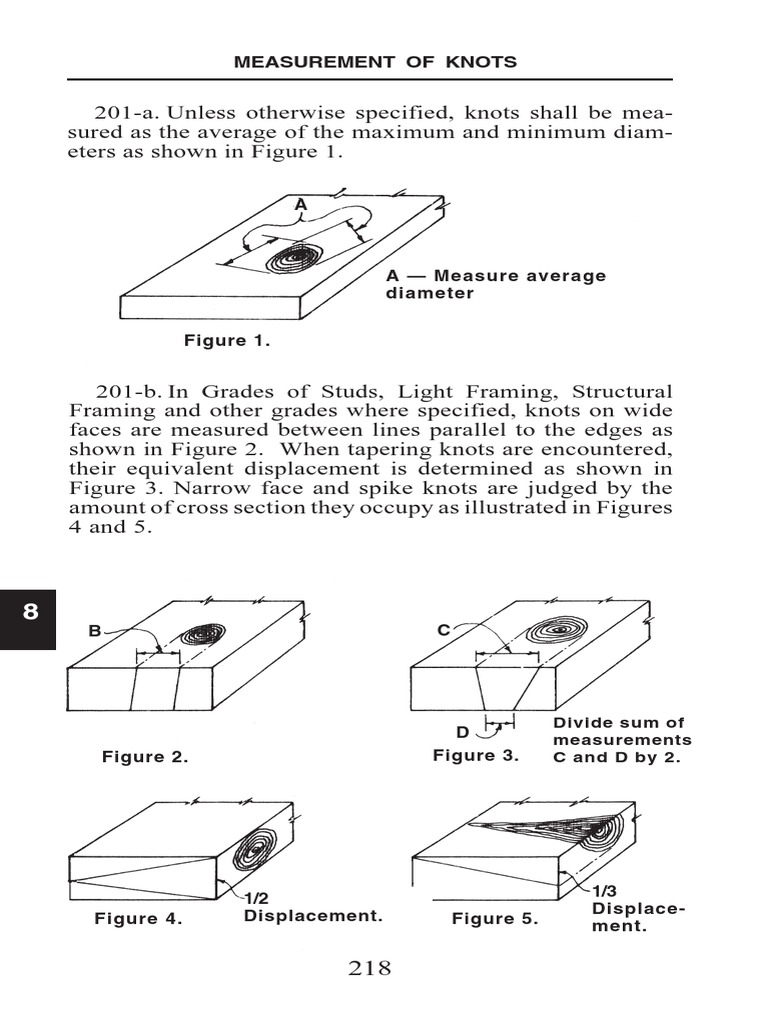 WCLIB Standard17 Grading Rules | PDF | Lumber | Wood
