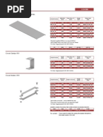 One Steel ReoData | PDF | Ultimate Tensile Strength | Strength Of Materials