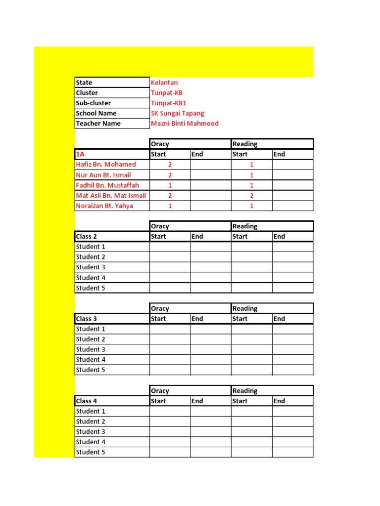 SK Sungai Tapang student assessment | PDF | Educational Assessment ...