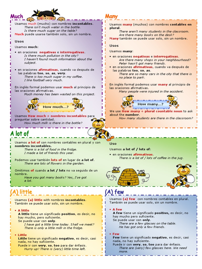 Quantifiers (Español) | PDF | Tipología Lingüística | Idiomas