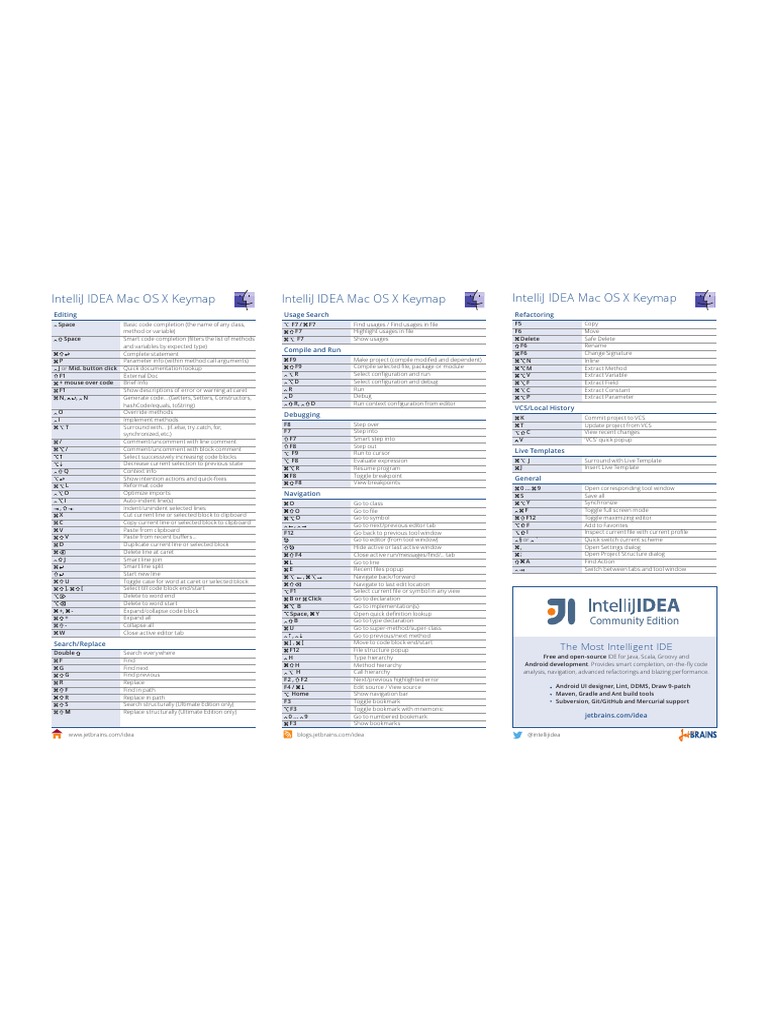 Reference Card For Mac | PDF | Scala (Programming Language) | Parameter (Computer Programming)