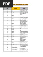 FNF Settlement Guidelines and Ways To Reach Finance: Computation As Per ...