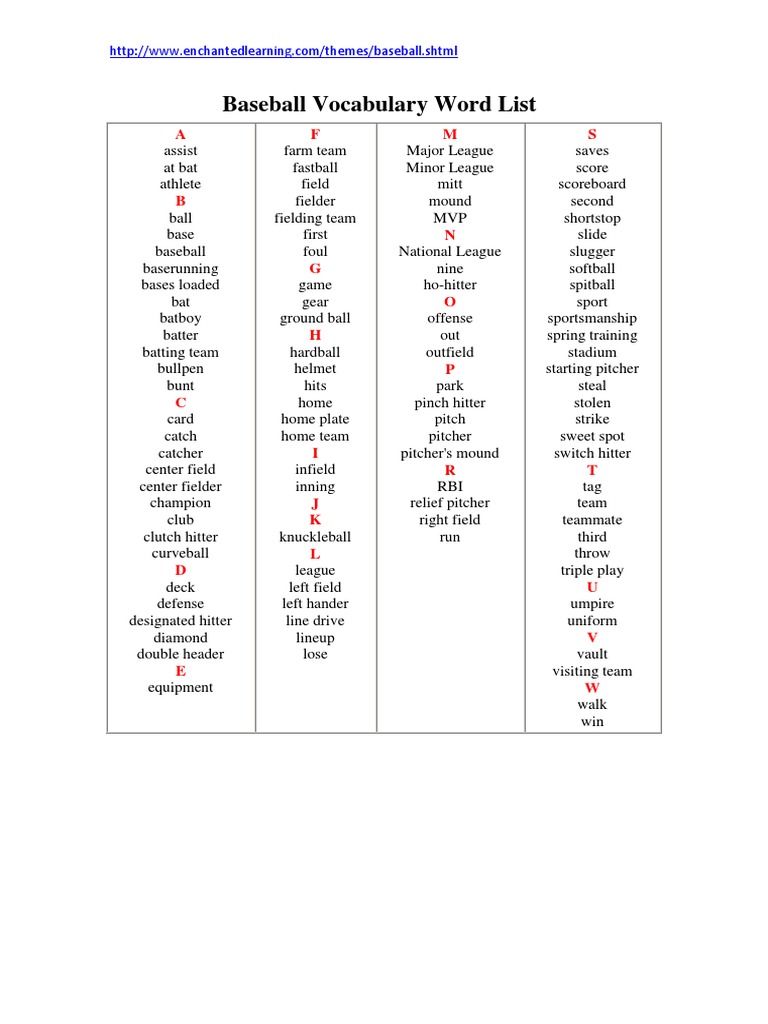 Baseball Vocabulary Word List | PDF
