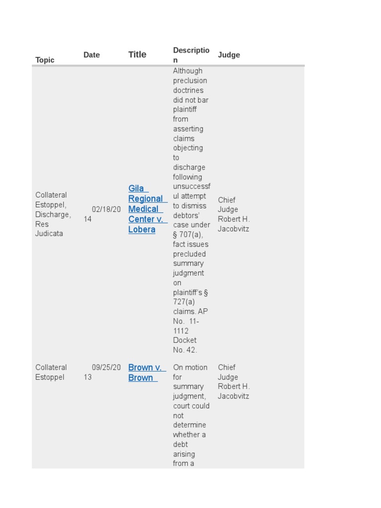 7-18-14 - Usbc - New Mexico, Chief Judge Jacobvitz Cases | PDF ...