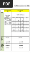 DPWH Building Plans | PDF | Concrete | Beam (Structure)