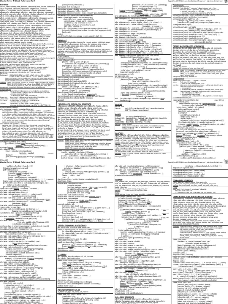 Oracle 8i Quick Reference Guide | PDF | Computers