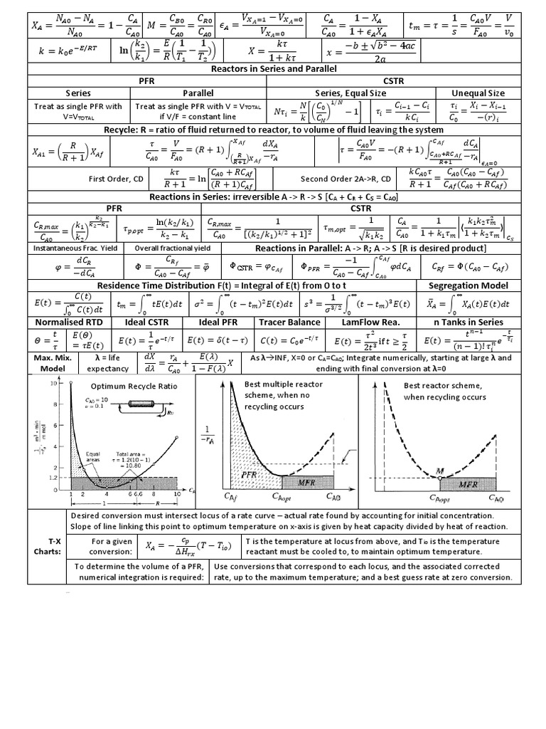 Analysis of Reaction Kinetics Models for Batch, Continuous Stirred-Tank ...