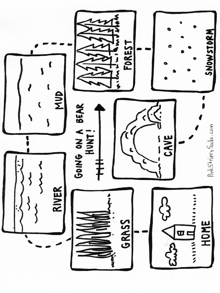 Bear Hunt Story Map | PDF