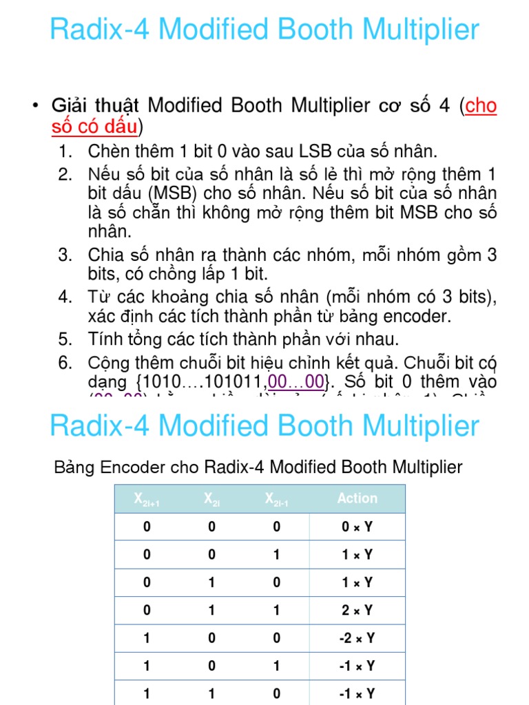 01 Booth Multiplier Slide Truong Nguyen | PDF
